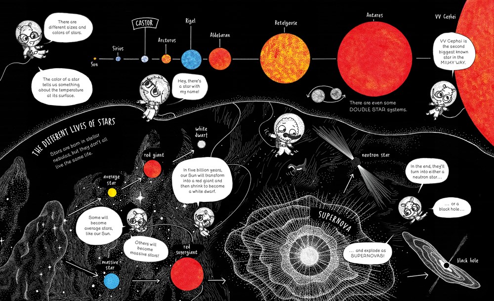 Super Space Weekend: Adventures in Astronomy (Science Adventure Club ...